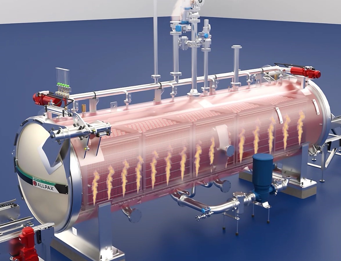 Understanding the Retort Sterilization Process | Steam Retorts ...